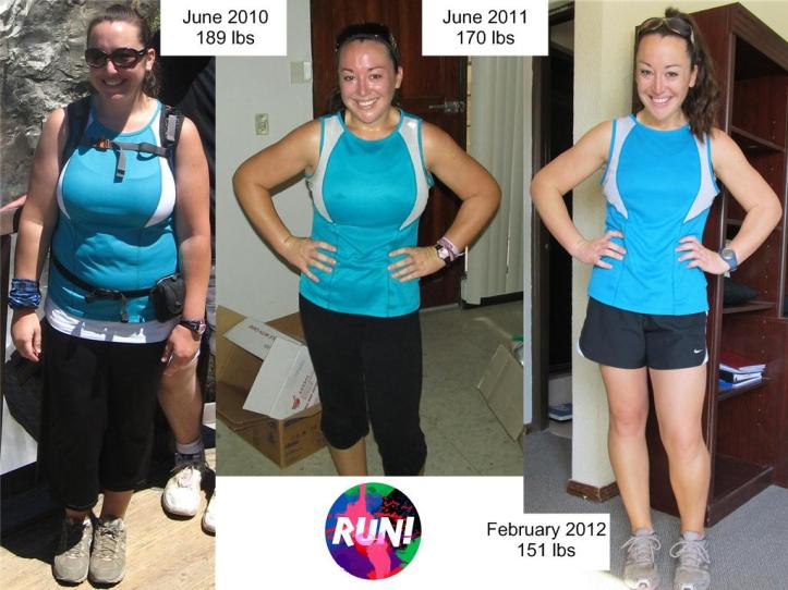 My Weight Loss Journey – Run Strong Run