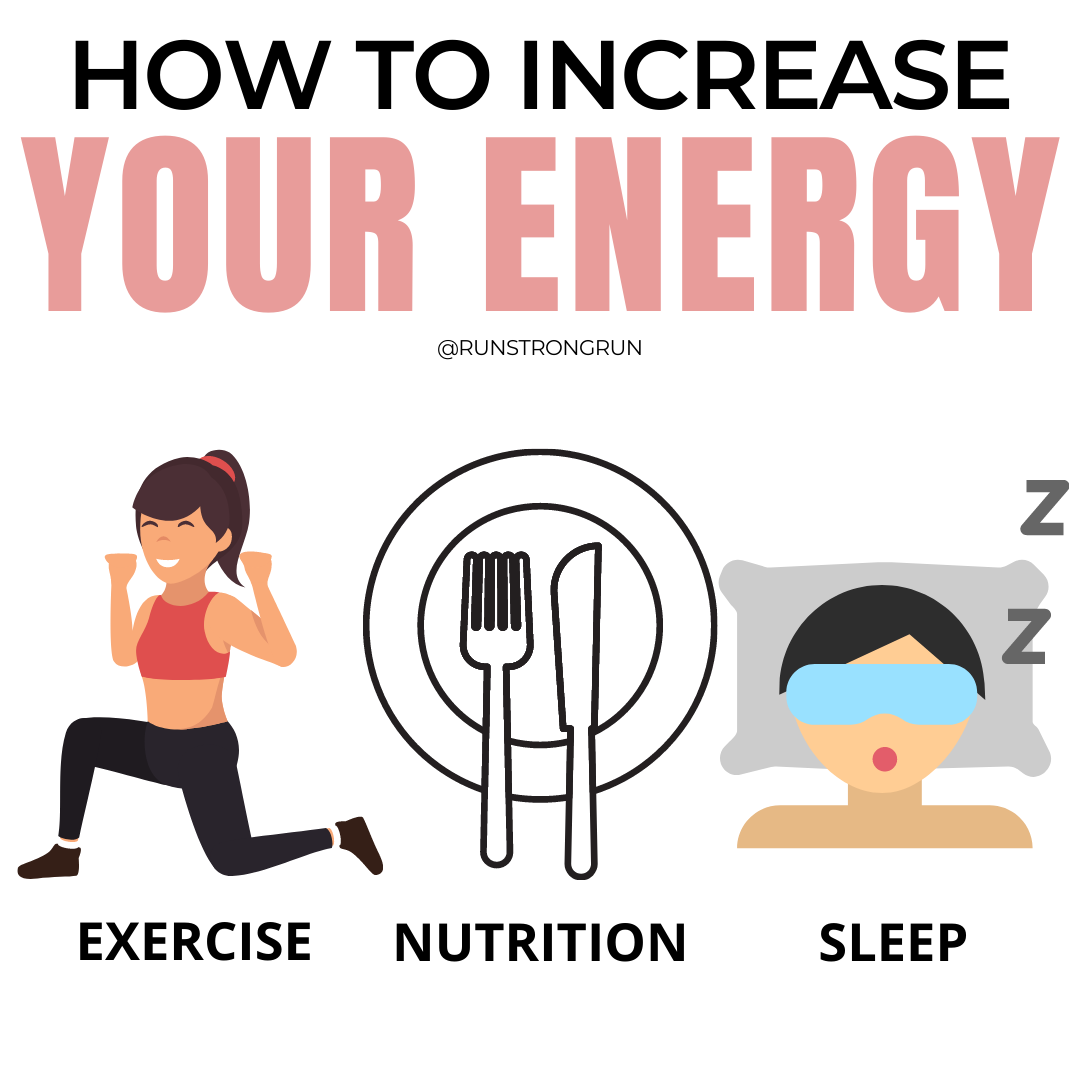A Quick Start Guide to More Energy – Run Strong Run